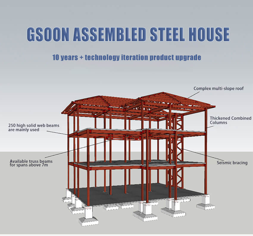 GSOON Assembled Steel House - Sandwich Panel, Steel Structure, Modular ...