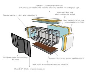 Tseason Apple Cabin - Sandwich Panel, Steel Structure, Modular House ...