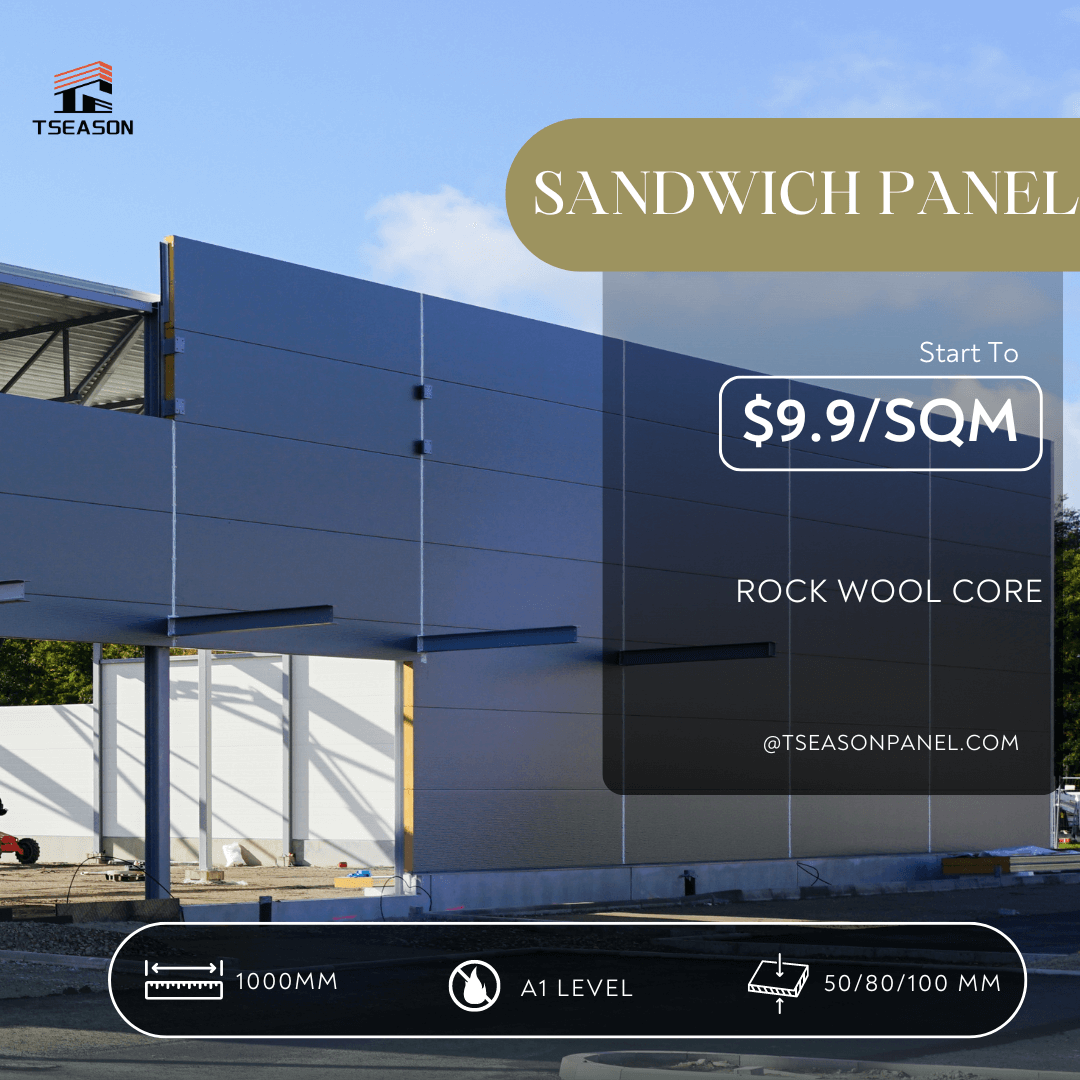 Sandwich Panel Facade - Sandwich Panel, Steel Structure, Modular House ...