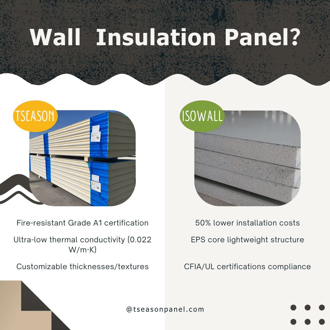 Paneles aislantes Tseason vs. Isowall para paredes: Comparación ...
